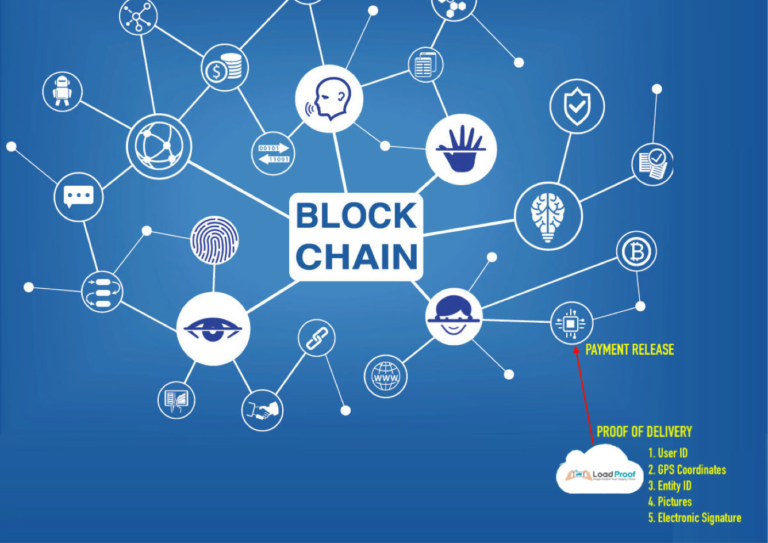 Smart Gladiator | Smart Gladiator